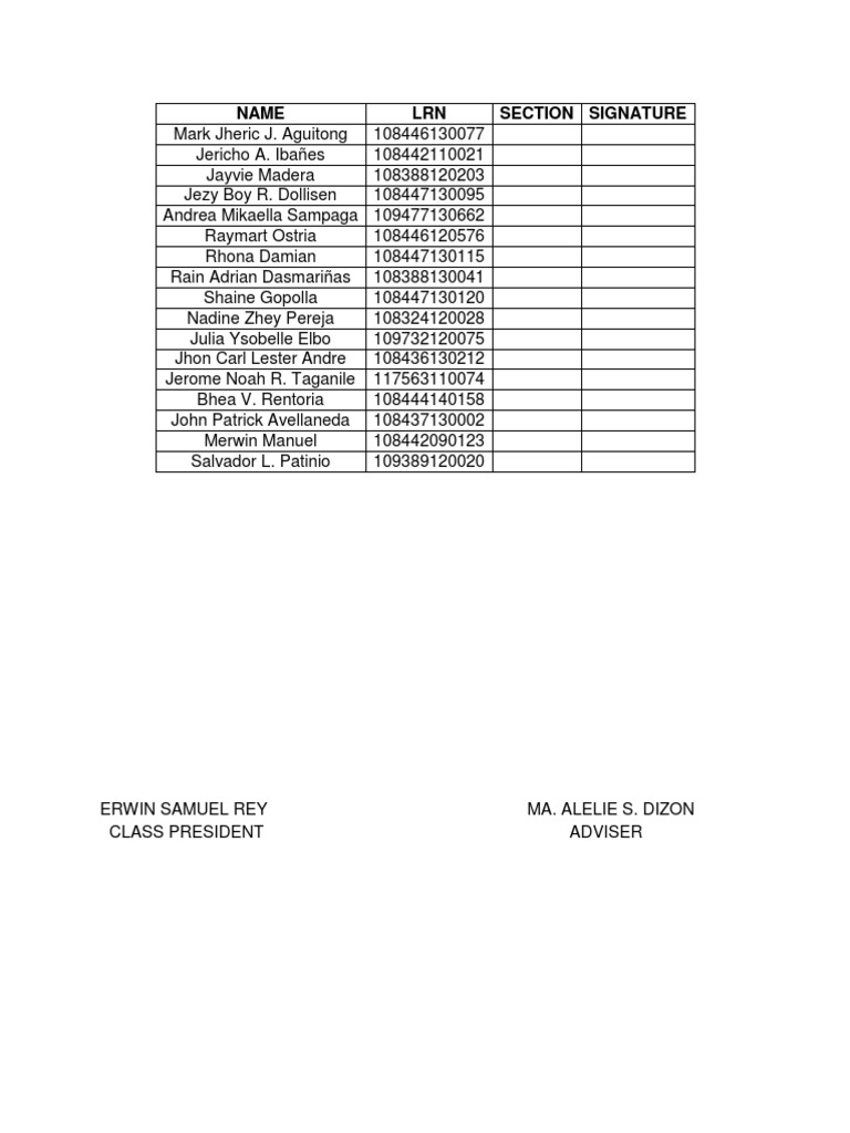 Class Roster and Signatures List | PDF