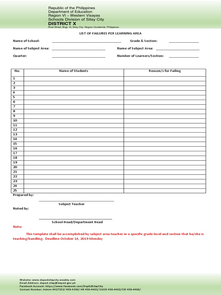Student Failure Report Template | PDF