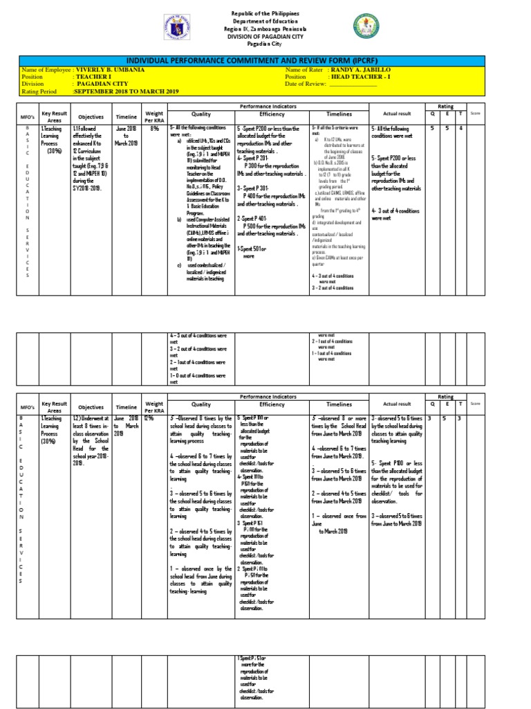 Ipcrf 2018-2019 Lnhs Vbu. (Final) | PDF | Classroom | Mediation