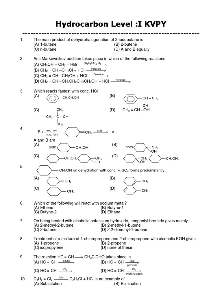 Understanding Hydrocarbon Reactions: A Comprehensive Review of Key ...