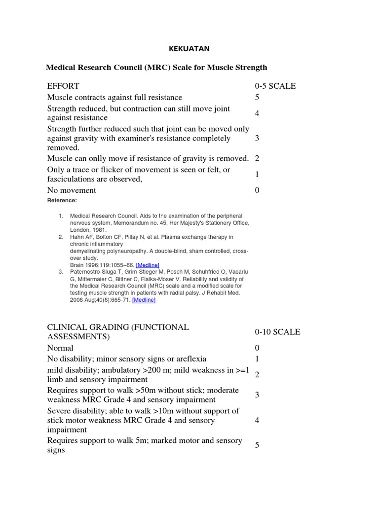 Medical Research Council (MRC) Scale For Muscle Strength: Kekuatan ...