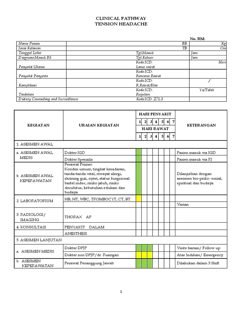 Clinical Pathway Tension Headache: No. RM | PDF