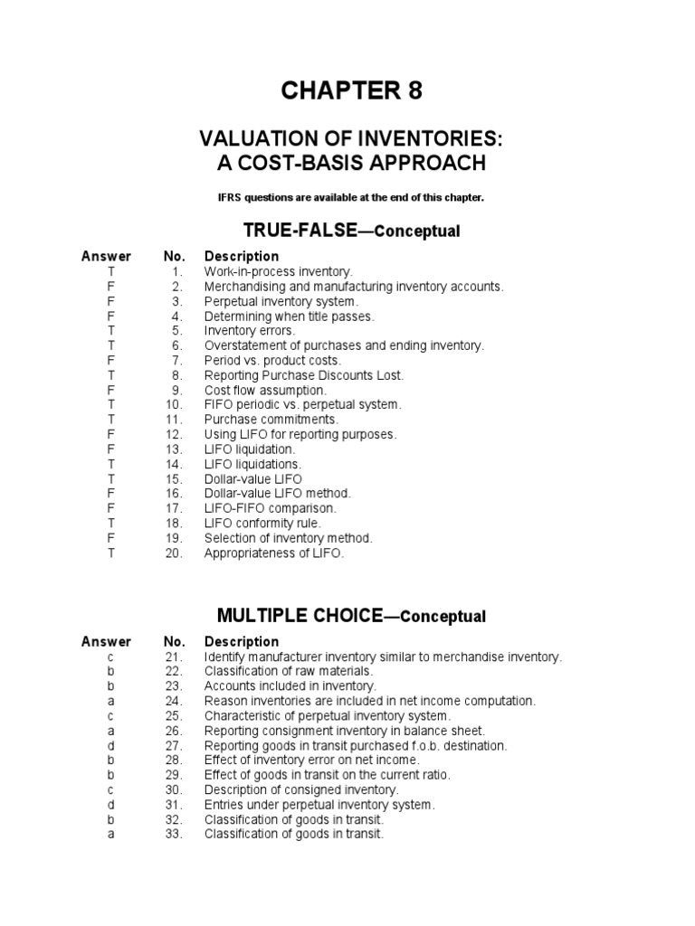 ch08 PDF | PDF | Cost Of Goods Sold | Inventory