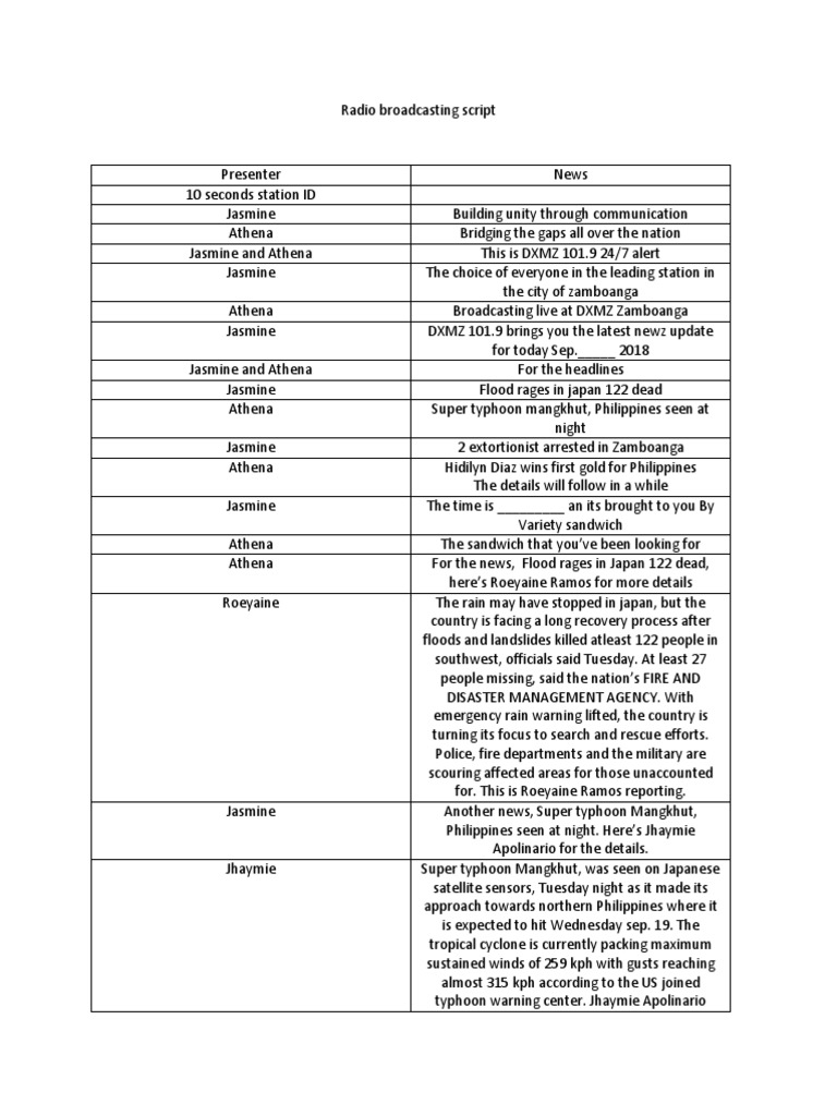 Radio Broadcasting Script | PDF | Typhoon | Storms