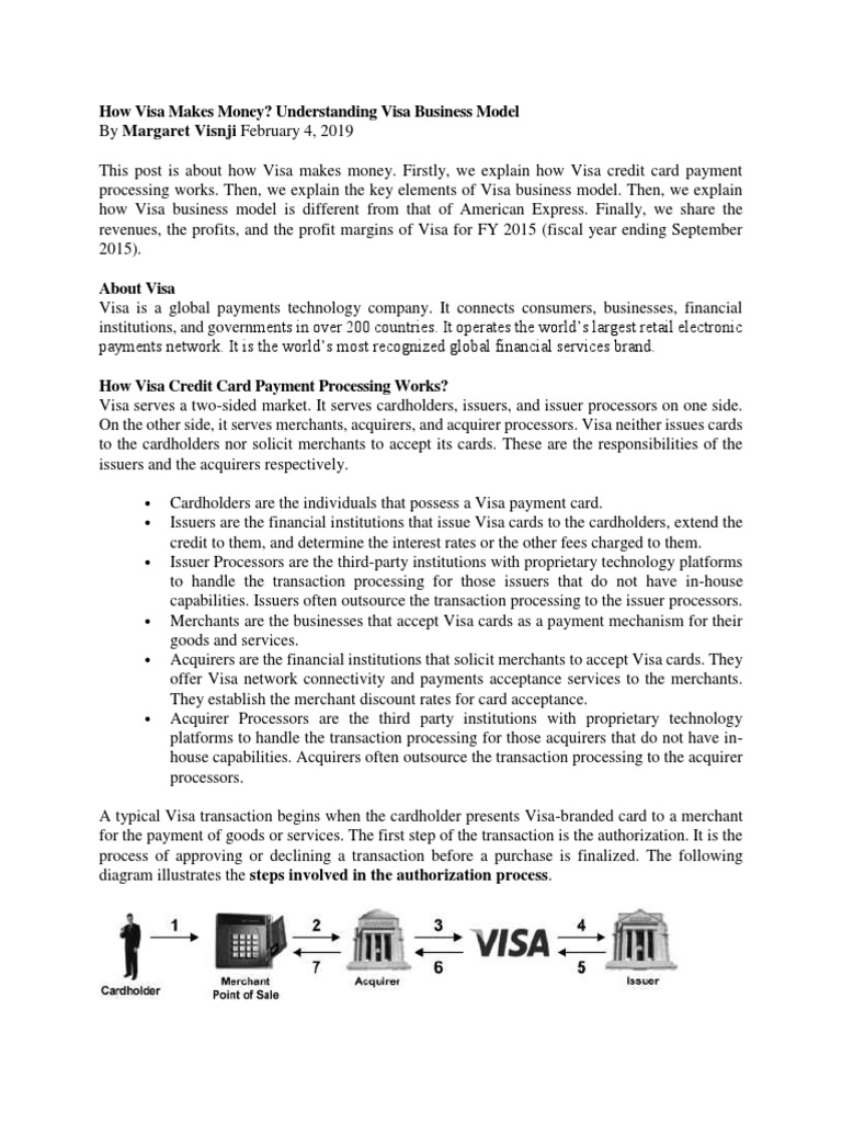 How Visa Makes Money and Understaning Visa Business Model | PDF | Visa ...