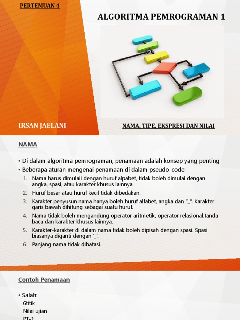 Algoritma Penjelasan Tipe Data Dasar dan Konsep-Konsep Penting Lainnya ...