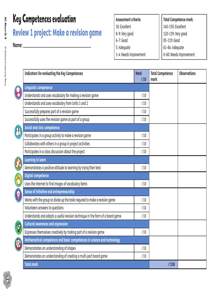 All About Us 3 Teachers Resources | PDF | Communication | Linguistics