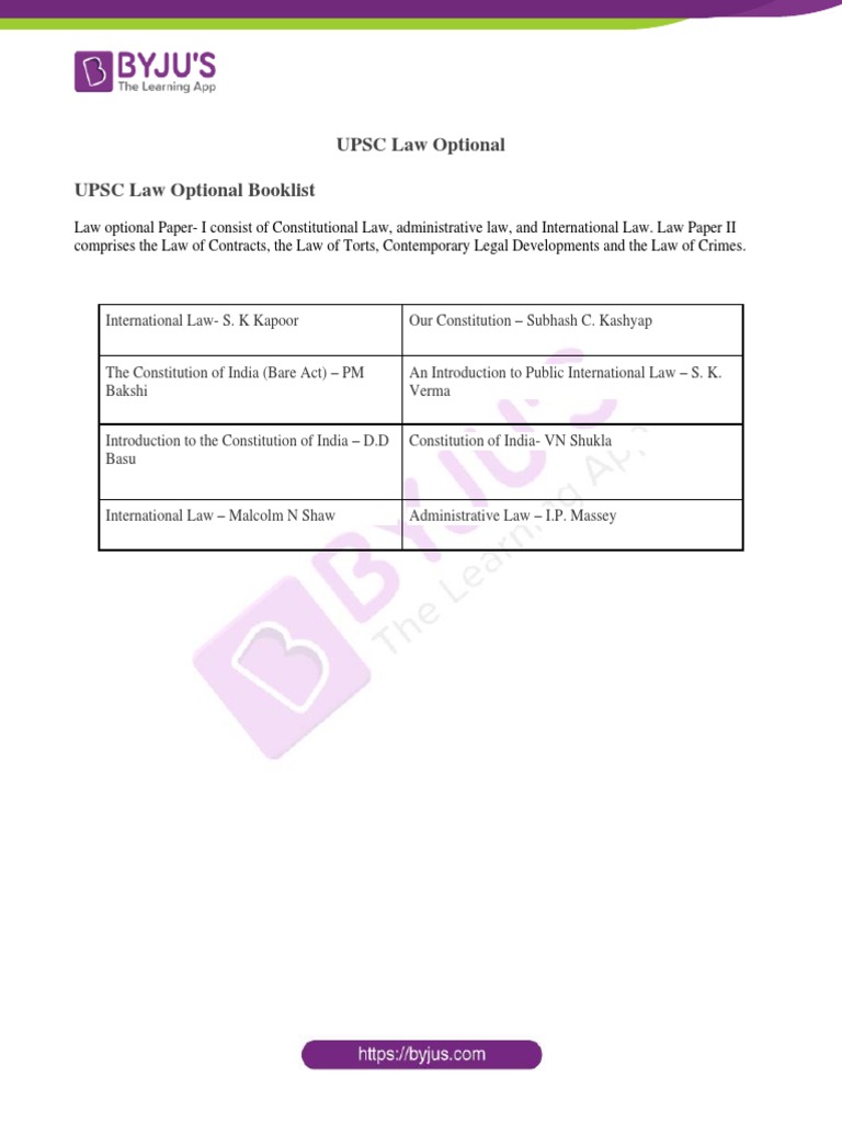 UPSC Law Optional Booklist | PDF | Politics | Social Science