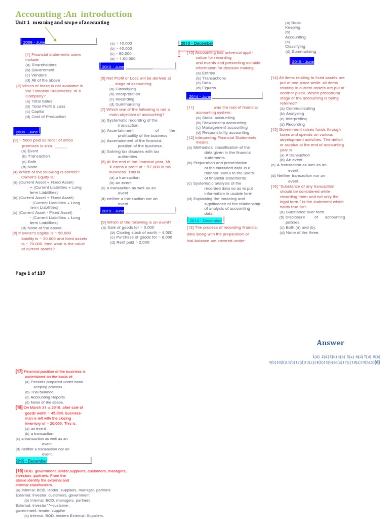 Introduction to Accounting Concepts | PDF | Debits And Credits | Expense