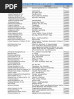 Automation PC 910 Users Manual | PDF