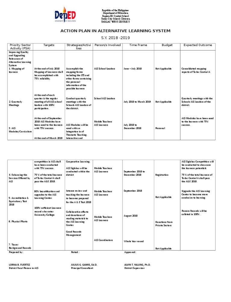 Action Plan in Alternative Learning System | Download Free PDF ...