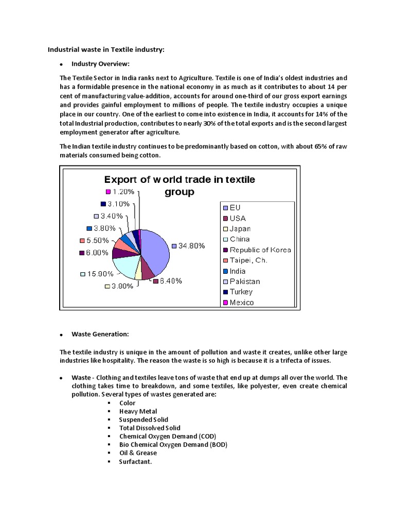 Industrial Waste in Textile Industry | PDF | Waste Management | Waste