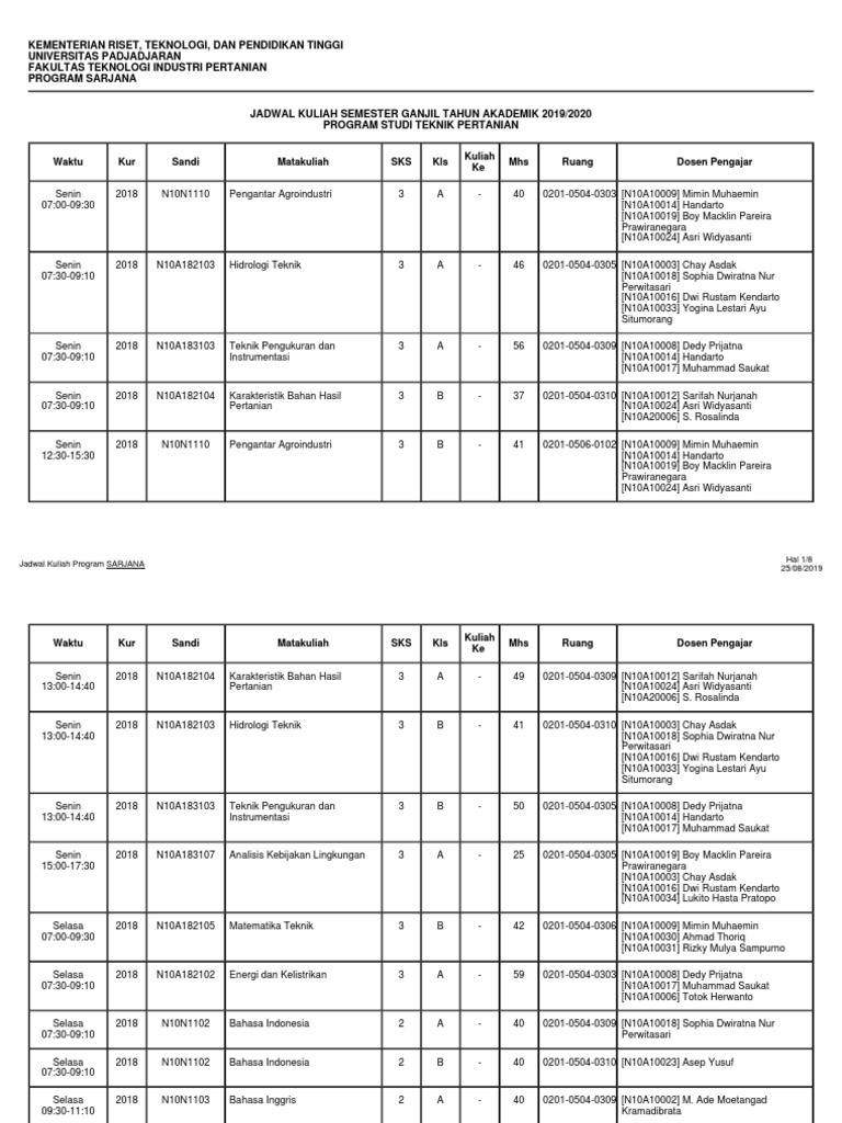 Jadwal Tep | PDF | Indonesia