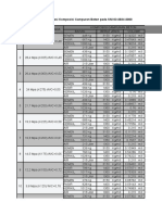 Tabel Mutu Beton SNI | PDF