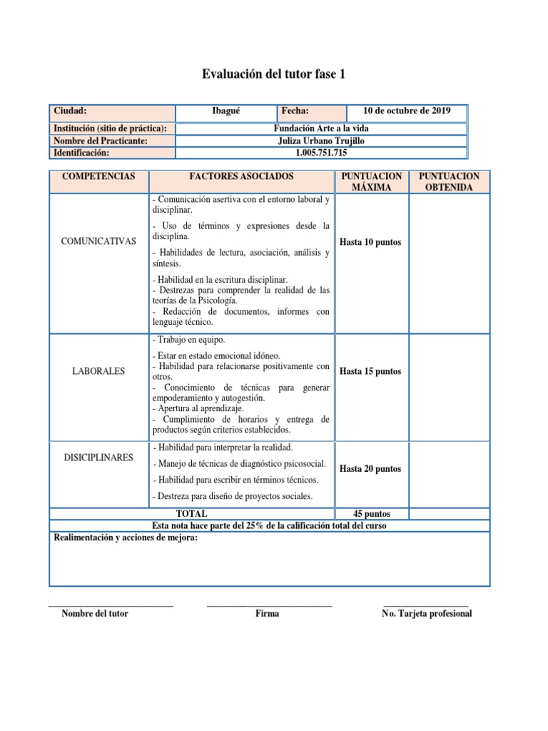 Evaluación Del Tutor Fase 1 - Juliza | PDF | Evaluación | Comunicación