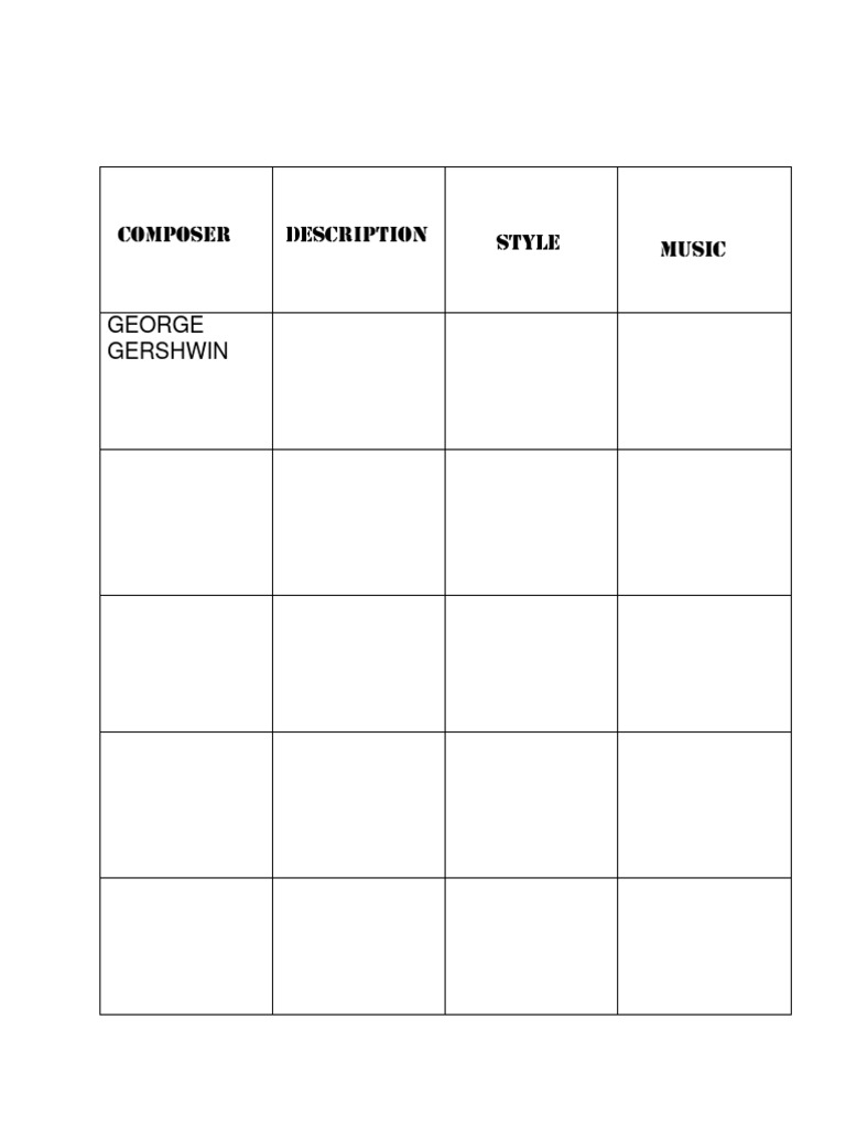 Composer Description Style Music | PDF