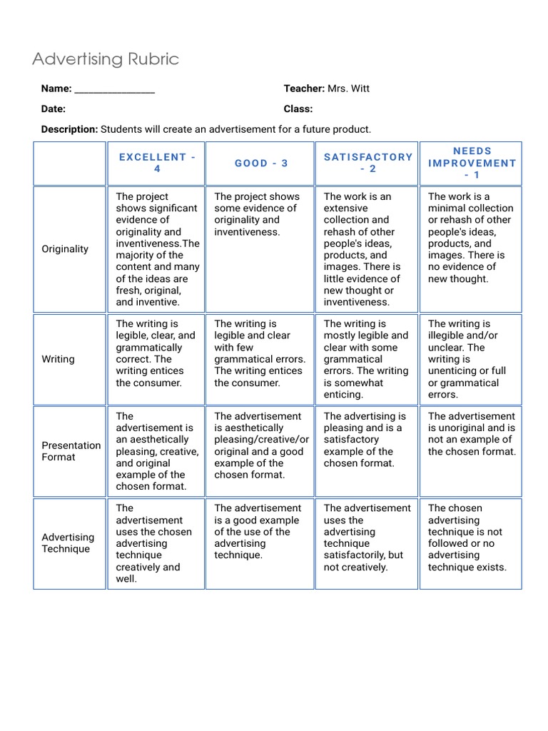 Advertising Rubric | PDF | Advertising | Communication