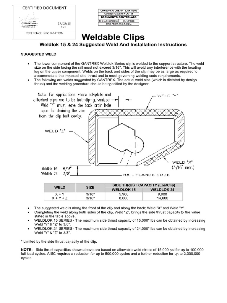 Weldable Clips: Weldlok 15 & 24 Suggested Weld and Installation ...