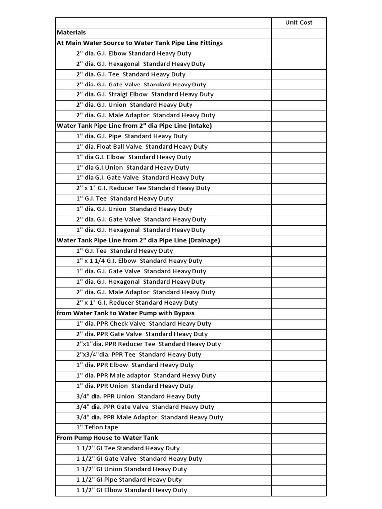 Materials at Main Water Source To Water Tank Pipe Line Fittings | PDF