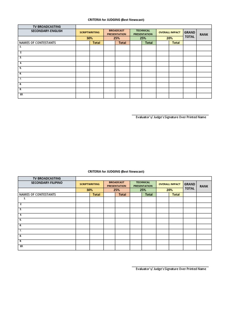 Score Sheet For TV Broadcasting and Scriptwriting | PDF | News | Video
