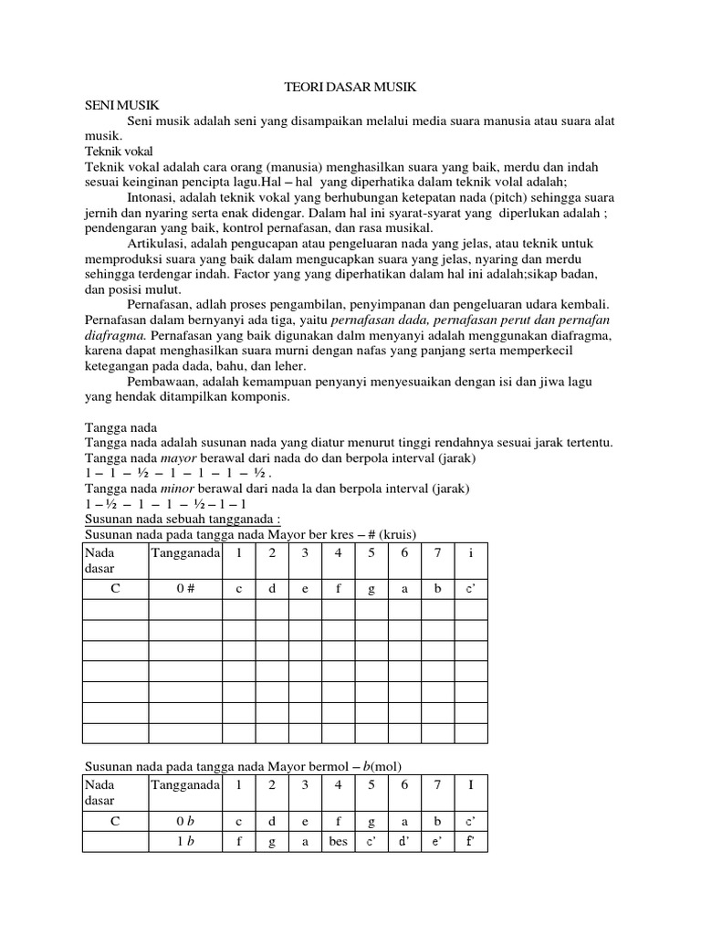 Teori Dasar Musik | PDF
