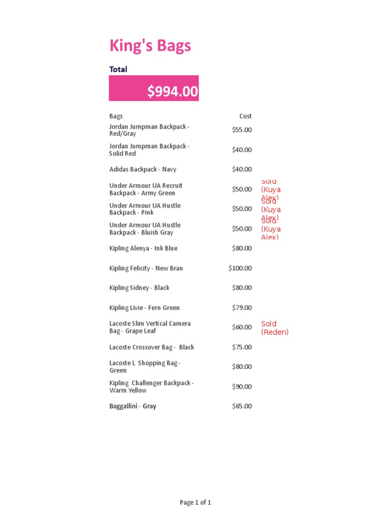 Sales Receipt for Backpacks and Bags Sold at King's Bags | PDF
