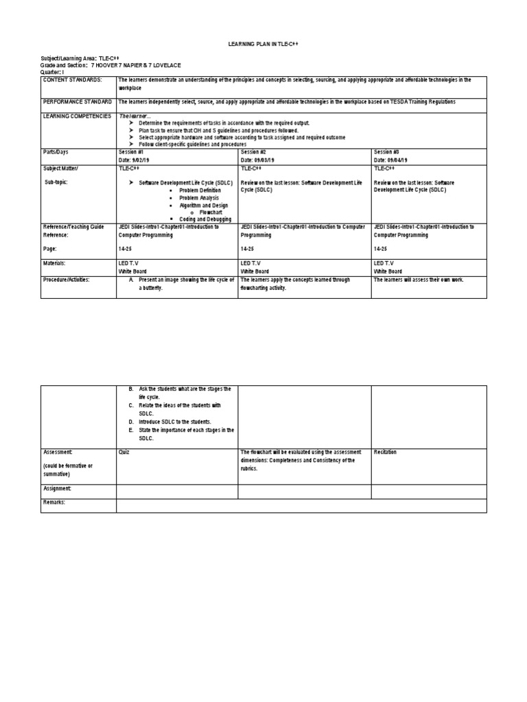 Daily Lesson Log C++ Programming | PDF | Computer Programming | Software Development