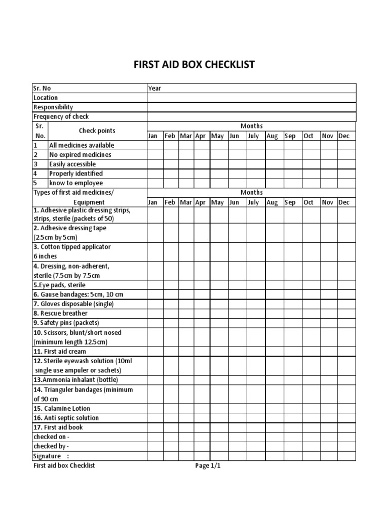 First Aid Box Checklist-2 | PDF