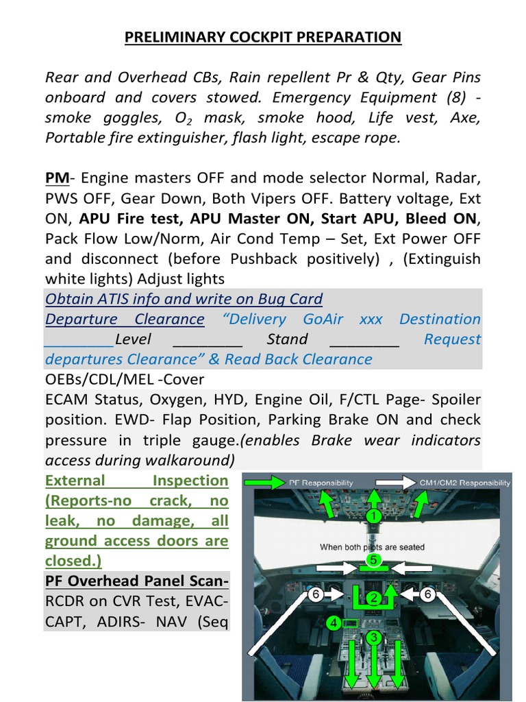 Normal Procedures Airbus A320 Ver 8 | PDF | Aerospace | Aircraft