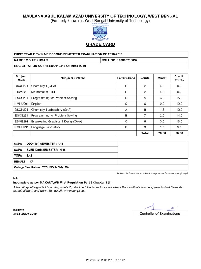 Marksheet | PDF