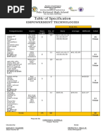 Table of Specification: Empowerment Technologies | PDF | Online And ...