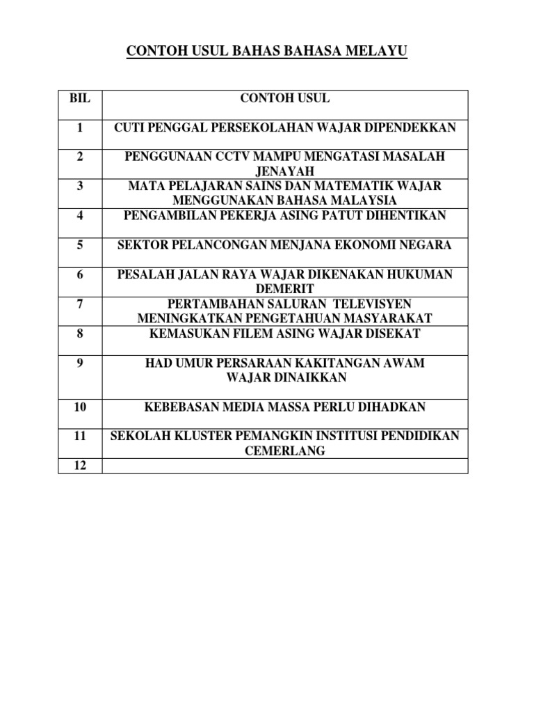 Contoh Usul Bahas Bahasa Melayu | PDF