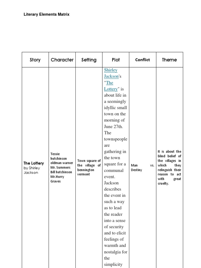 Story Character Setting Plot Conflict Theme: Shirley Jackson The ...