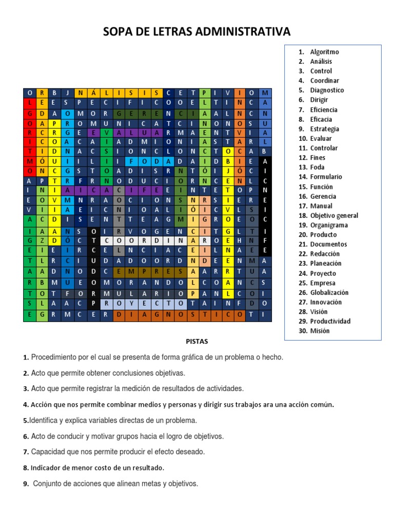Sopa de Letras Resuelta | PDF | Economias | Business