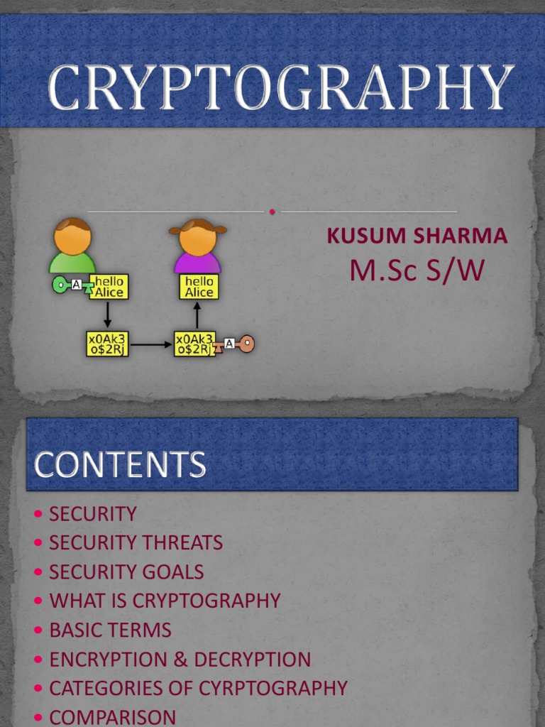 An Introduction to Cryptography: Concepts, Techniques, and Applications ...