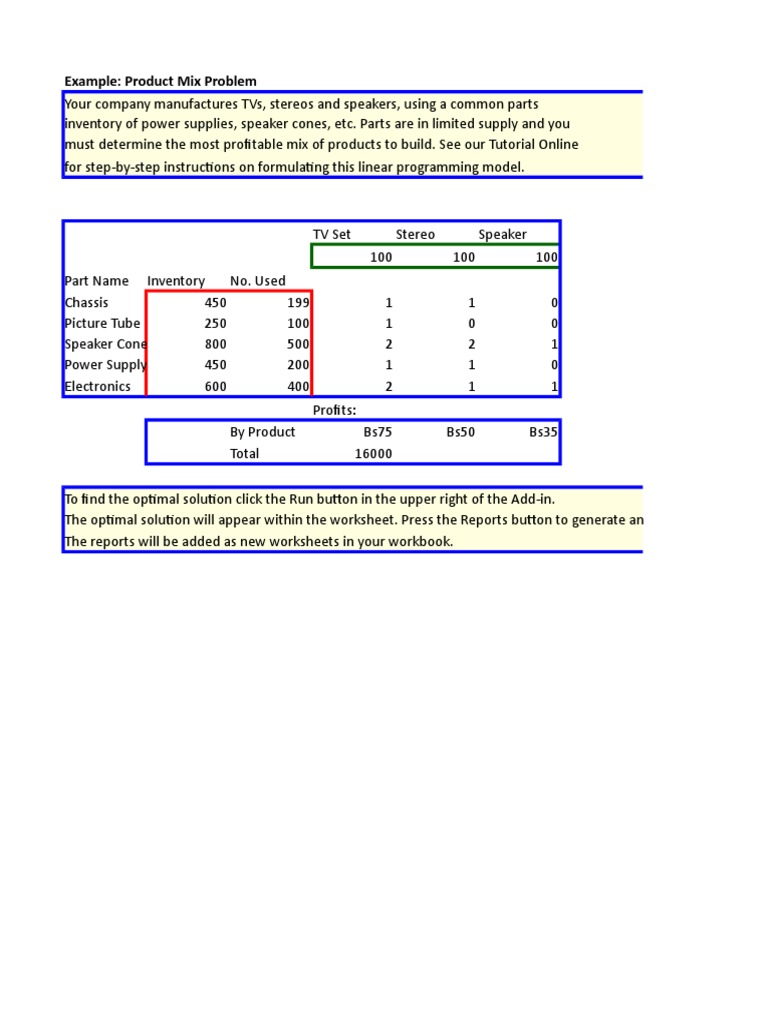 Example: Product Mix Problem | PDF