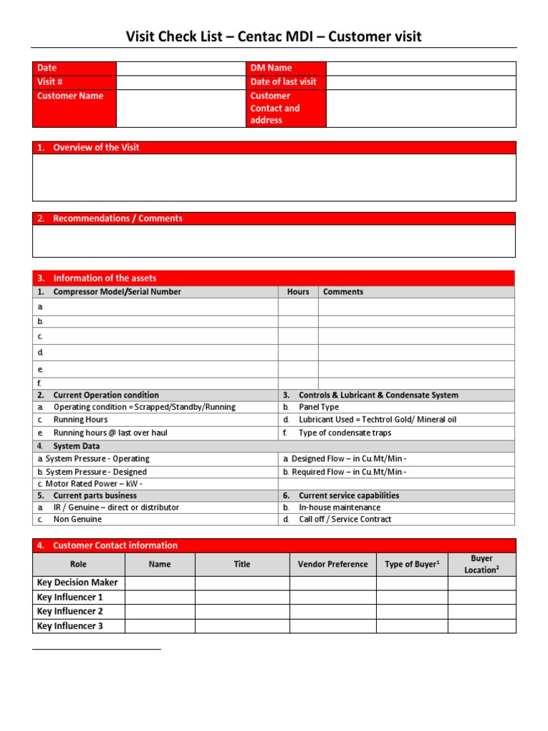 Visit Check List - Centac MDI - Customer Visit | PDF | Business