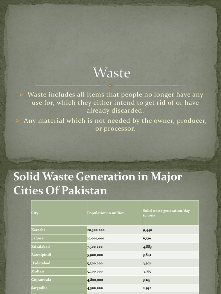 Waste Managment Presentation | PDF | Waste Management | Waste