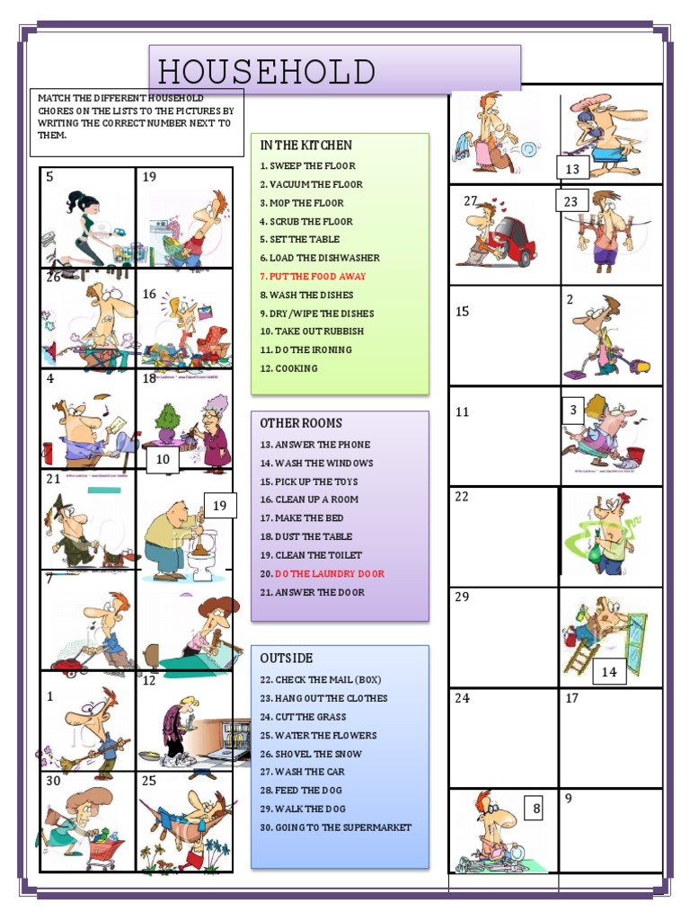A Visual Guide to Common Household Chores | PDF | Dishwasher | Cleaning