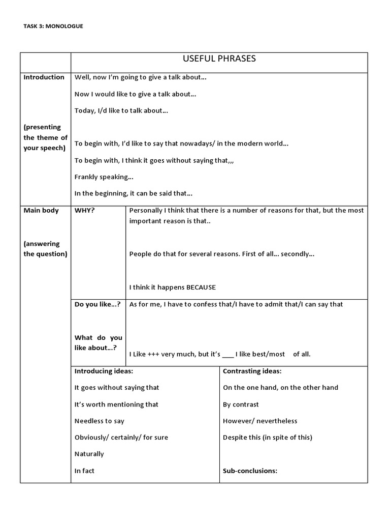 Useful Phrases: Task 3: Monologue | PDF