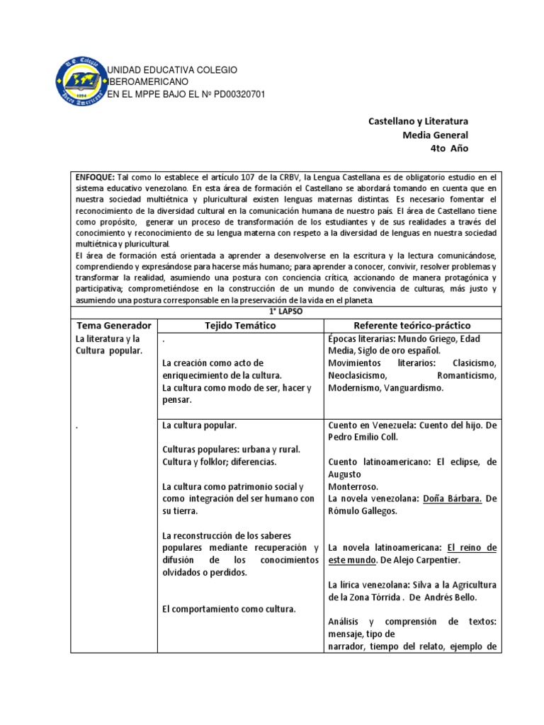 4to Cont Prog Castylit | PDF | Ensayos | Teatro