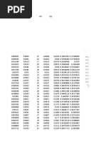 AWG Wire Chart, Aught, MCM Kcmil, US Inch, and Metric Wire Sizes | PDF ...