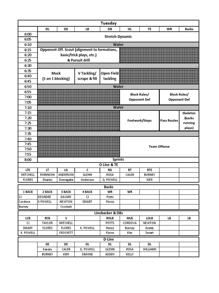 Weekly Practice Schedule and Player Assignments for the Football Team ...