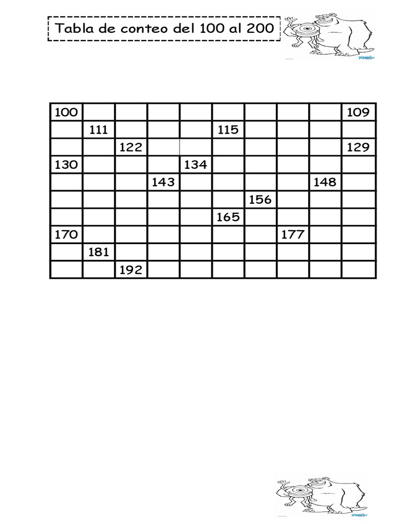 Tabla de Números del 100 al 200 | PDF