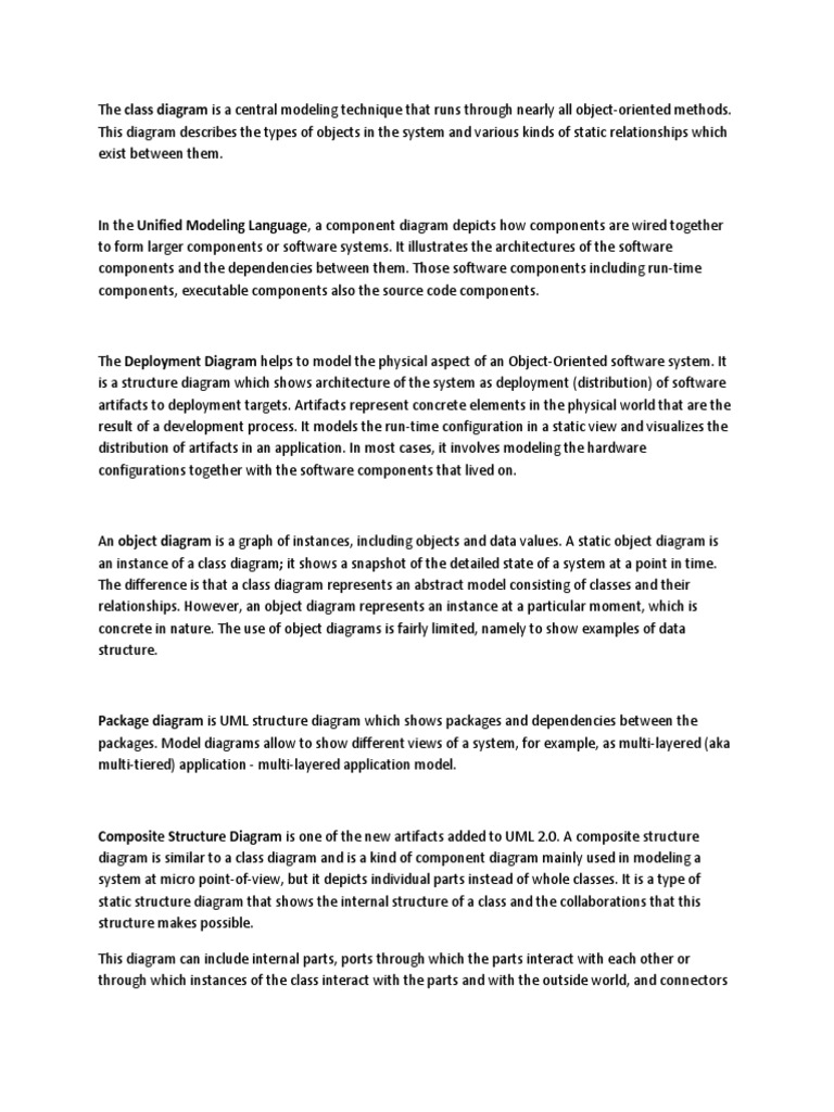 Package Diagram Is UML Structure Diagram Which Shows Packages and ...