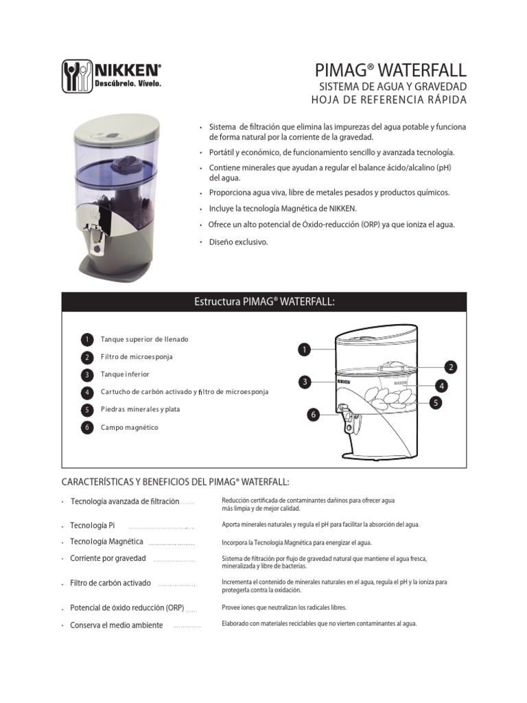 Pimag Waterfall Completo | PDF | Ph | Ionización