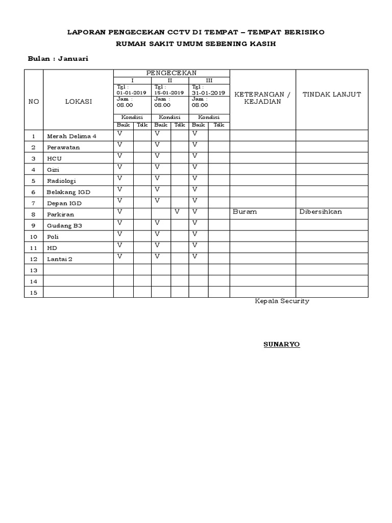 Form Pengecekan CCTV | PDF