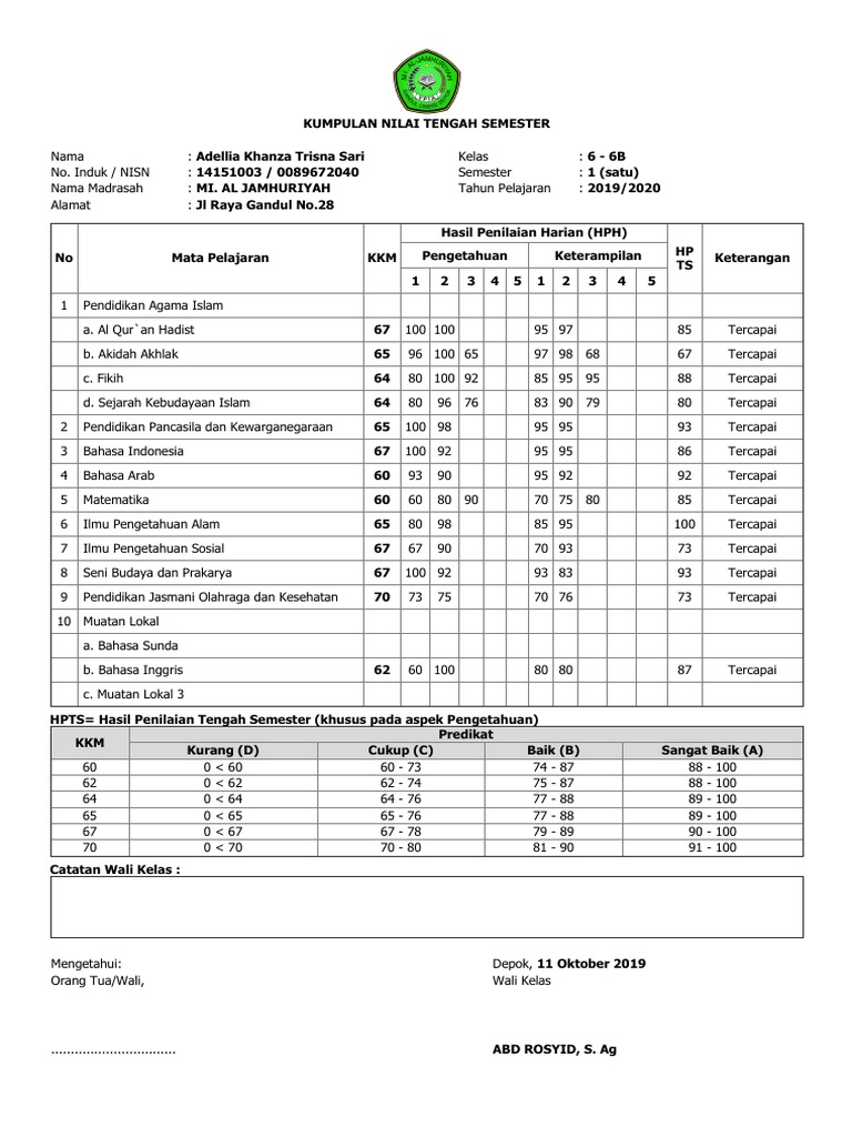 Cetak Raport Uts Mi | PDF