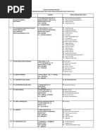 Daftar Produk Ifars | PDF | Drugs | Chemistry