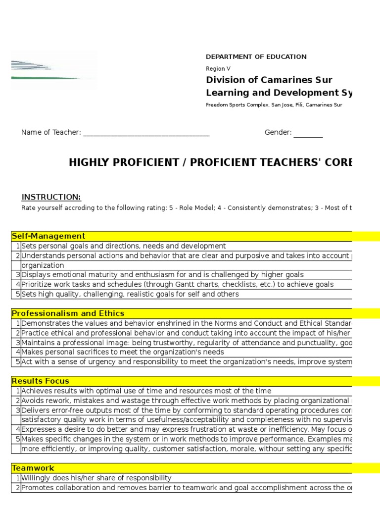 Core Behavioral Competencies | PDF | Goal | Behavioural Sciences